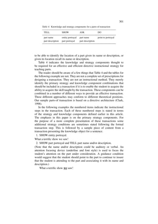 Components of Instruction | PDF