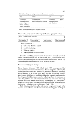 Components of Instruction | PDF