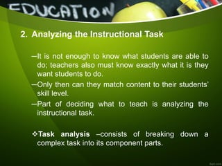 Components of Instructional Planning.pdf