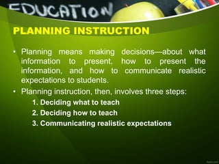 Components of Instructional Planning.pdf