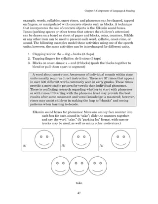 components_of_lang_and_reading_instruction.pdf