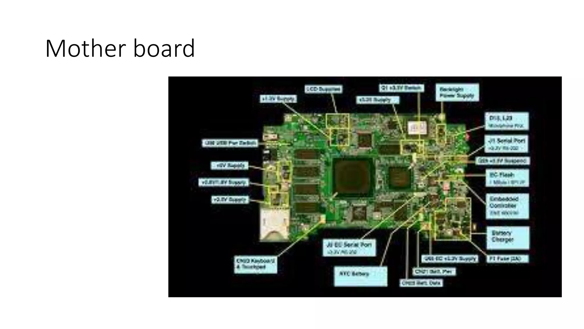 Components of laptop.pptx
