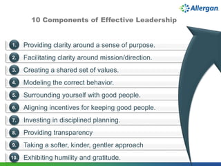 components of leadership.ppt