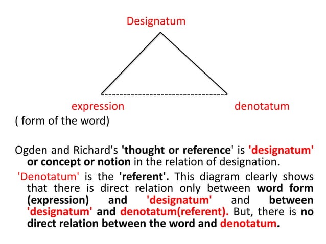 Components of lexical meaning | PPTX