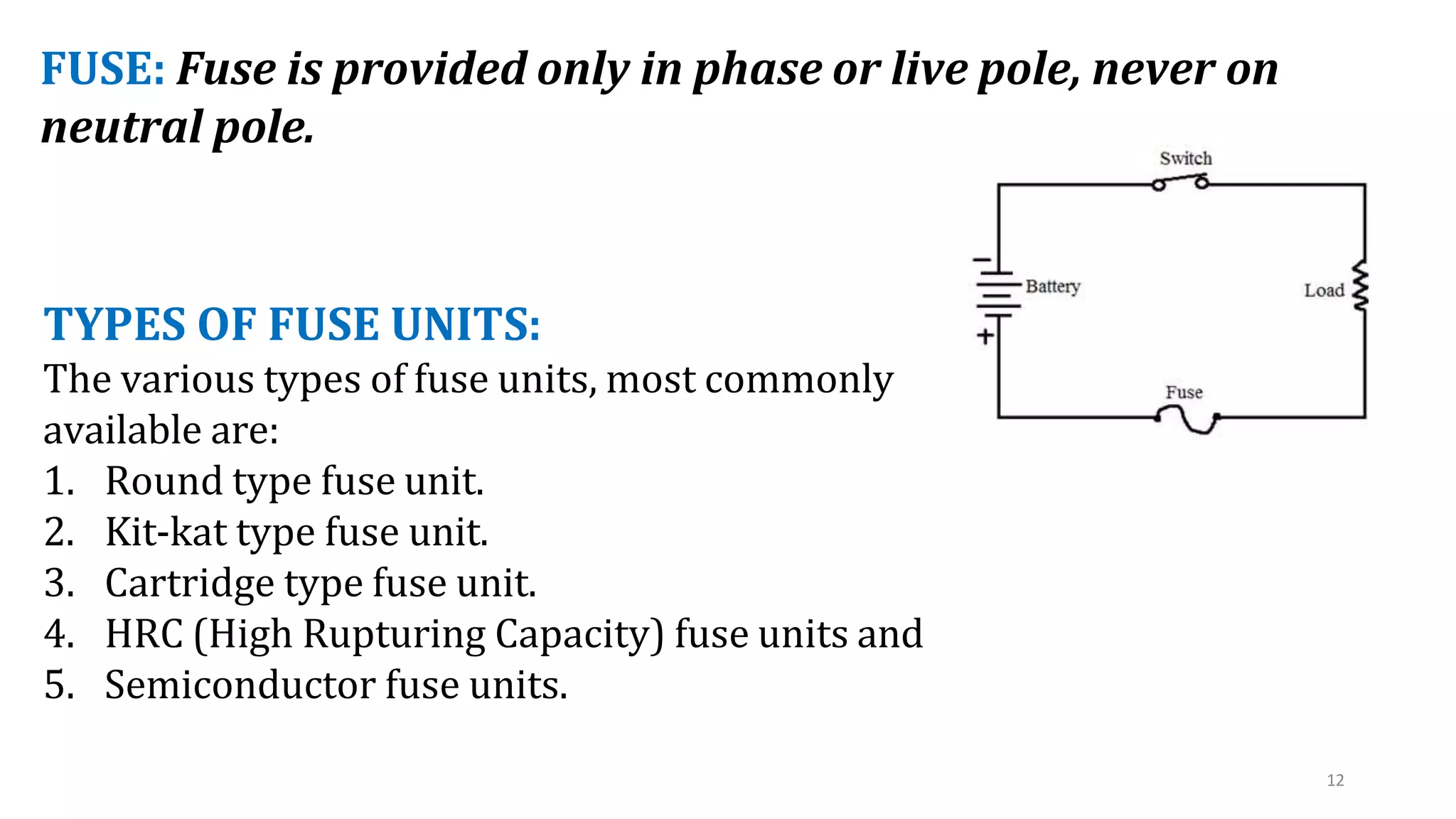 Components of LT Switchgear.pptx