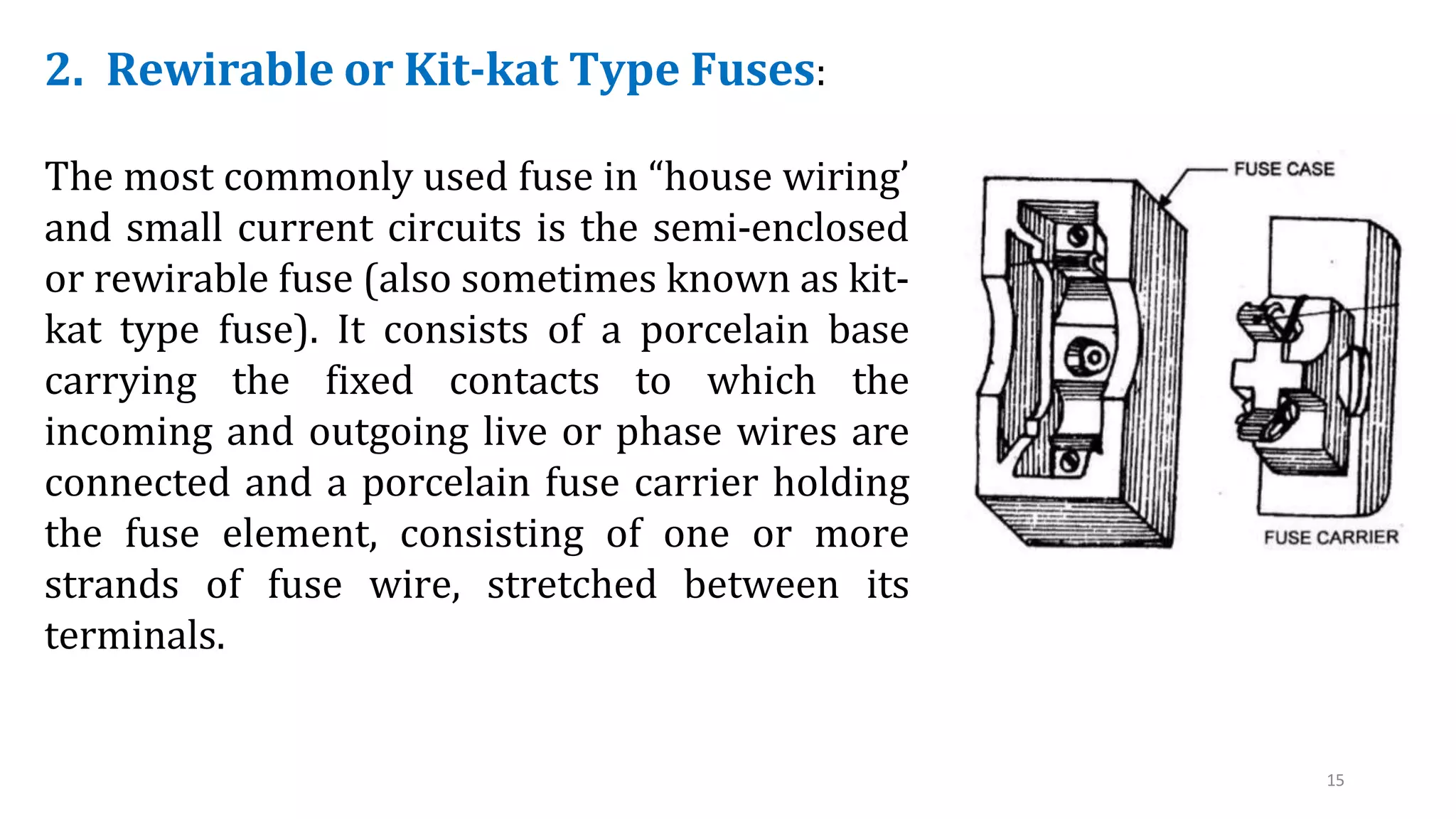 Components of LT Switchgear.pptx