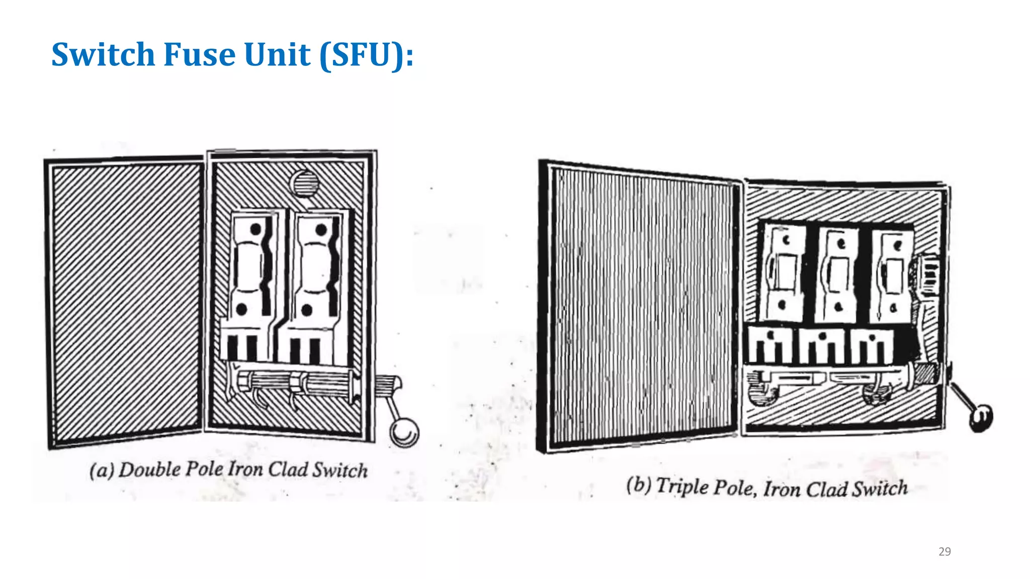 Components of LT Switchgear.pptx