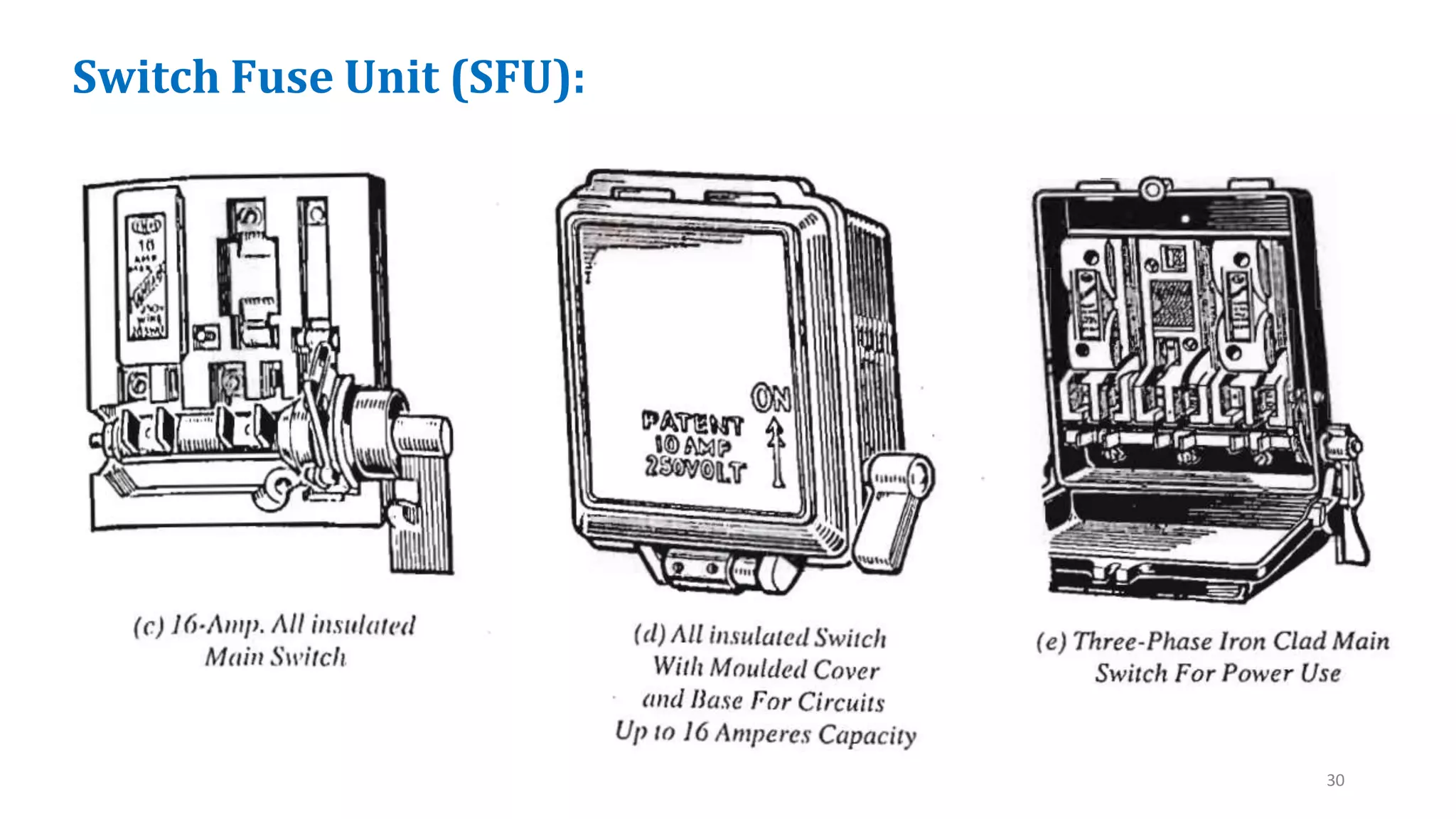 Components of LT Switchgear.pptx