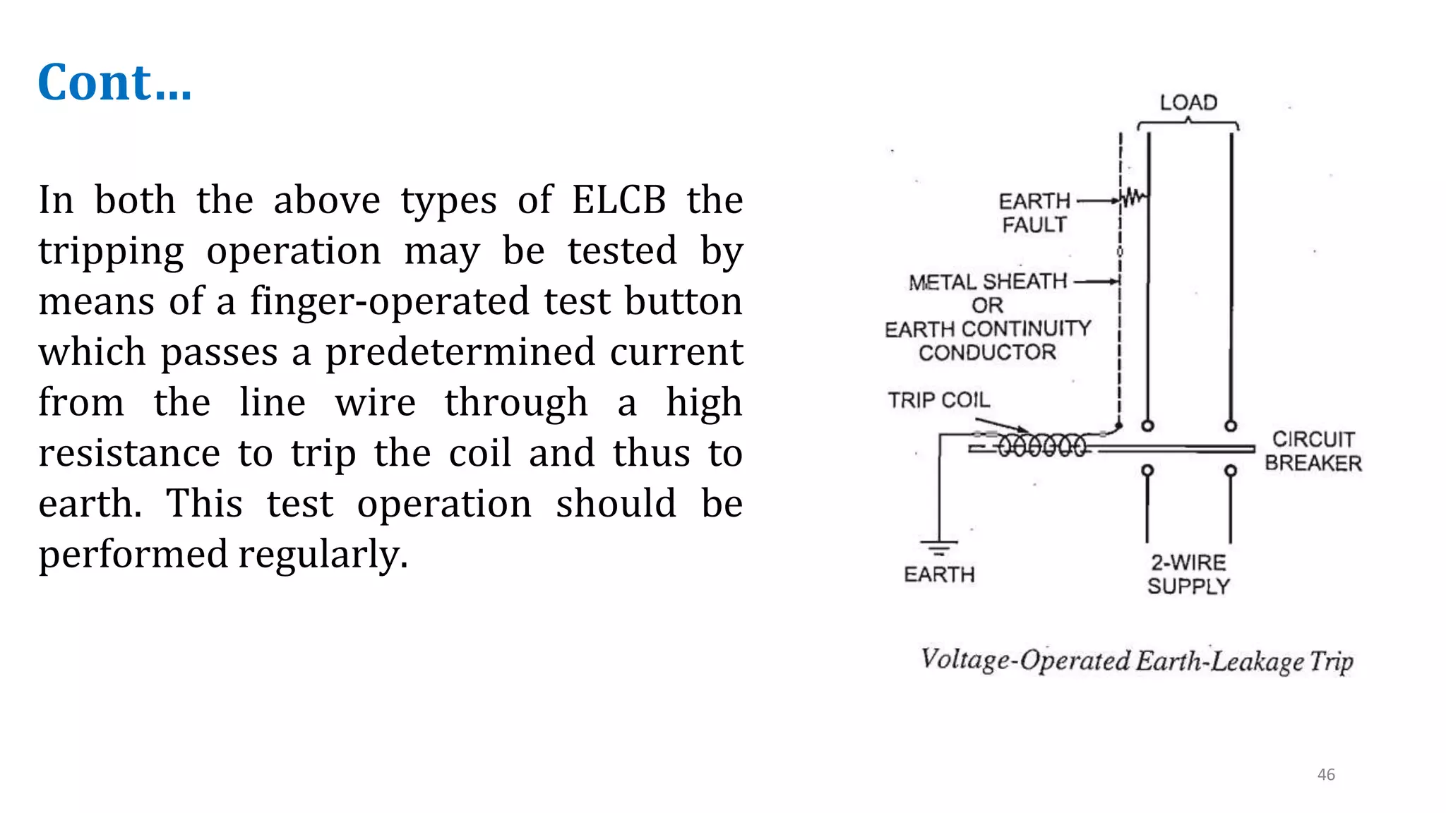 Components of LT Switchgear.pptx