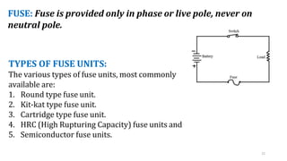 Components of LT Switchgear.pptx