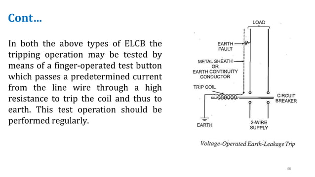 Components of LT Switchgear.pptx