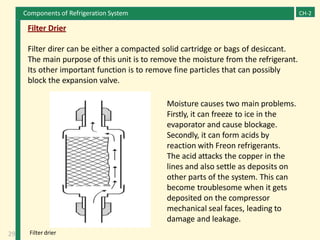 COMPONENTS OF MARINE REFRIGERATION SYSTEM.pptx