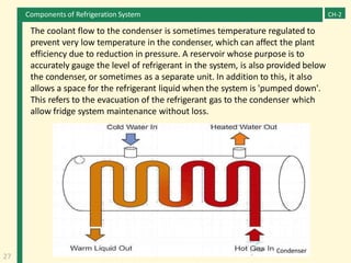 COMPONENTS OF MARINE REFRIGERATION SYSTEM.pptx