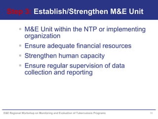 Components Of M E Systems La 4 | PPT