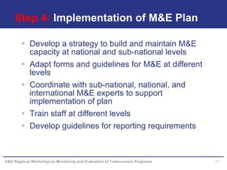 Components Of M E Systems La 4 | PPT