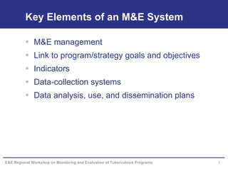 Components Of M E Systems La 4 | PPT