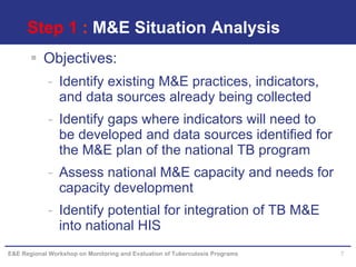 Components Of M E Systems La 4 | PPT