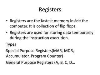 Components of Microprocessor.pptx