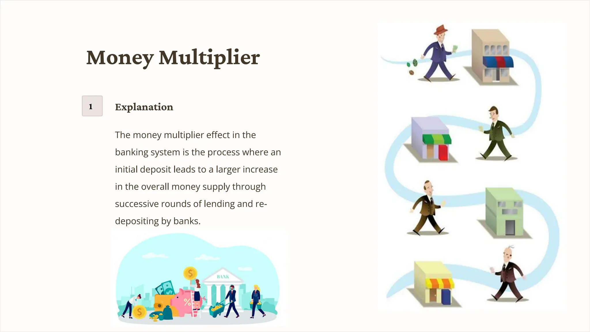 Money Supply & Components of money Supply | PPTX