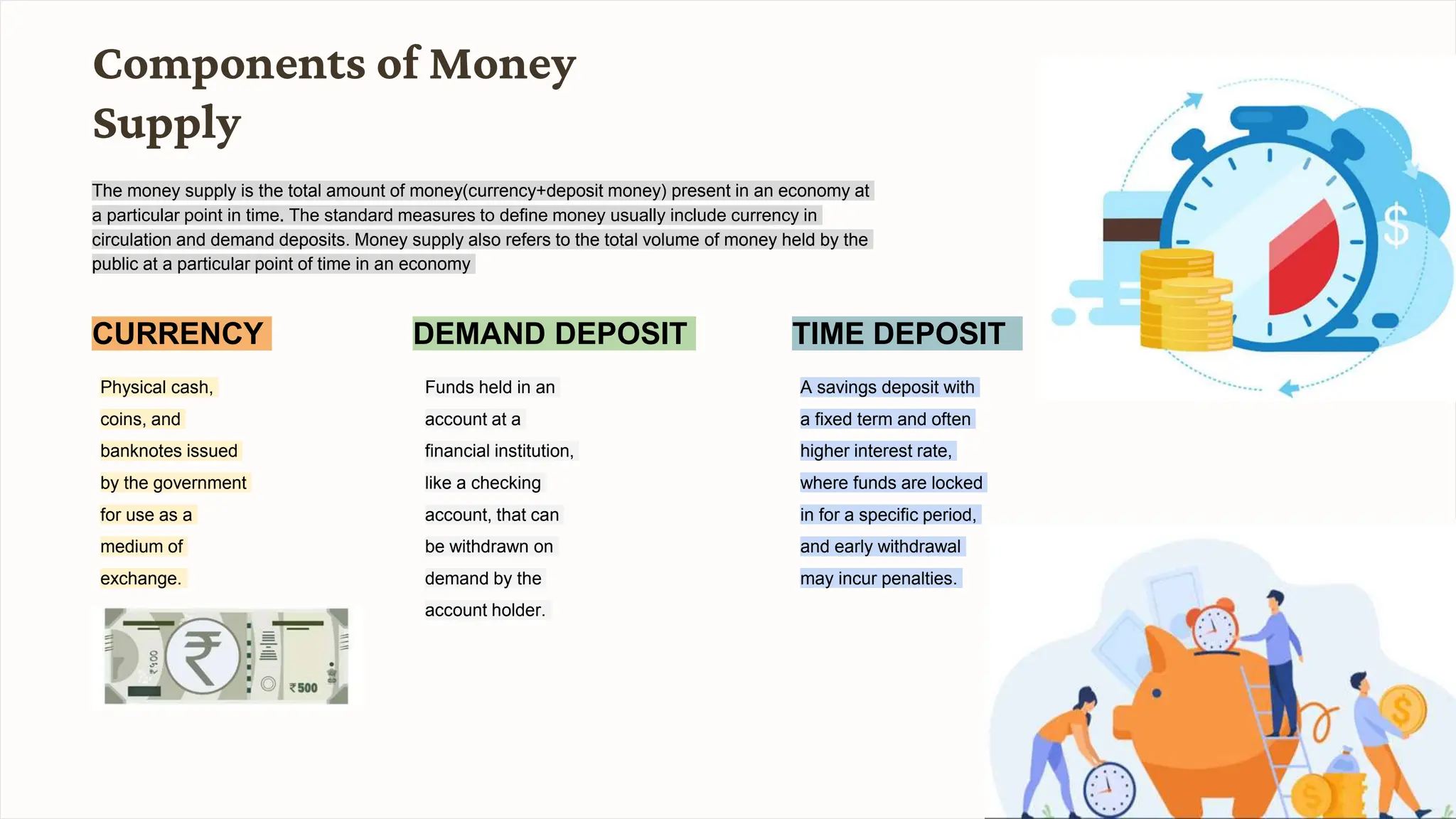 Money Supply & Components of money Supply | PPTX