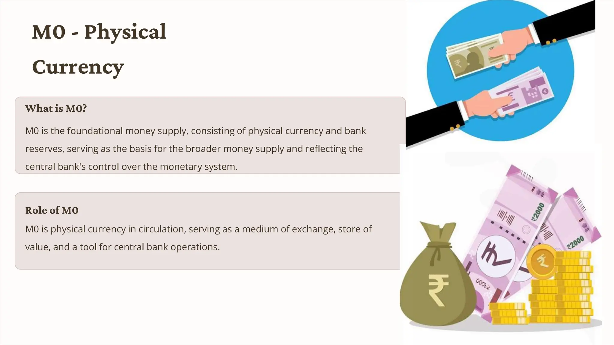 Money Supply & Components of money Supply | PPTX