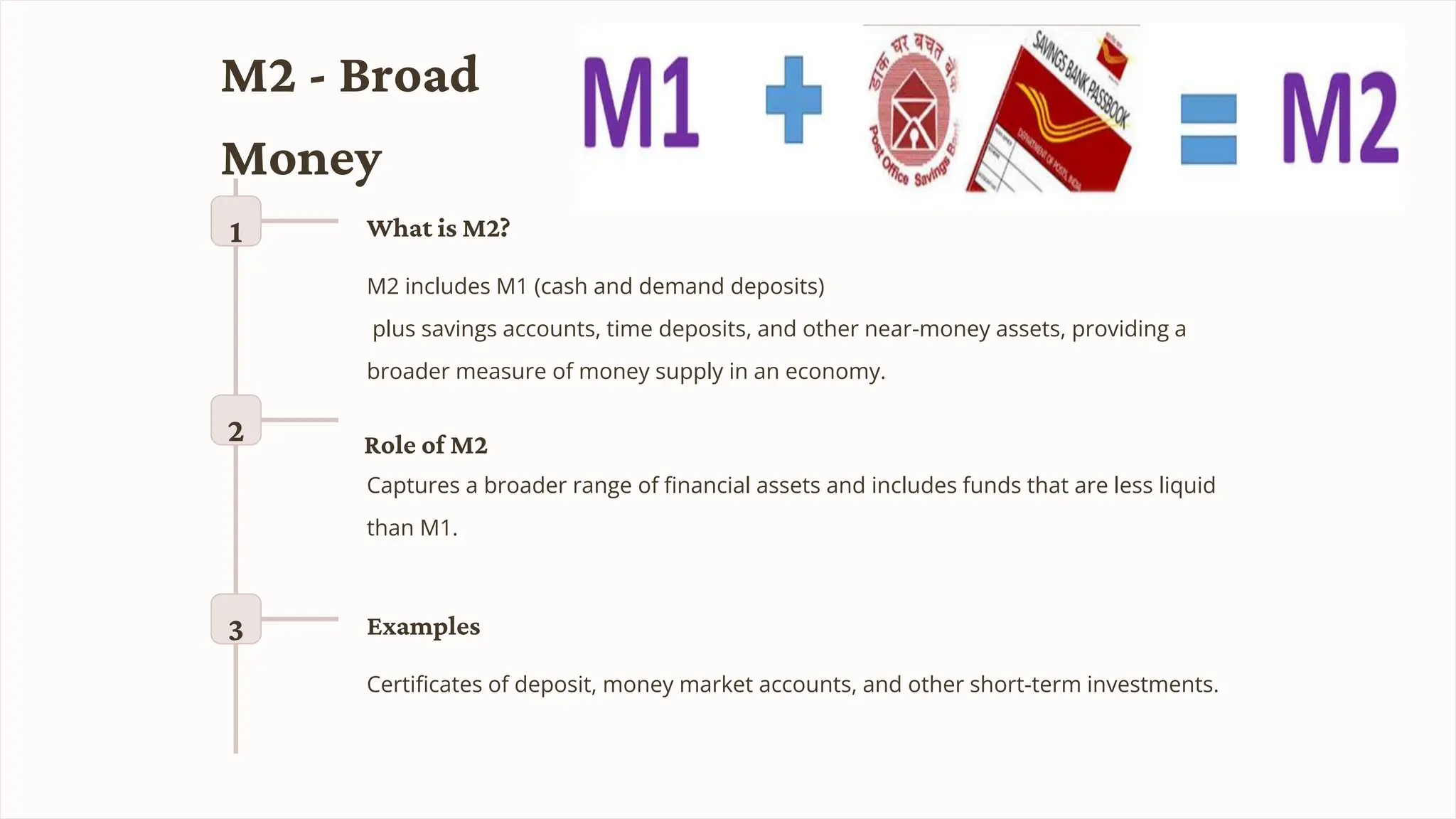 Money Supply & Components of money Supply | PPTX