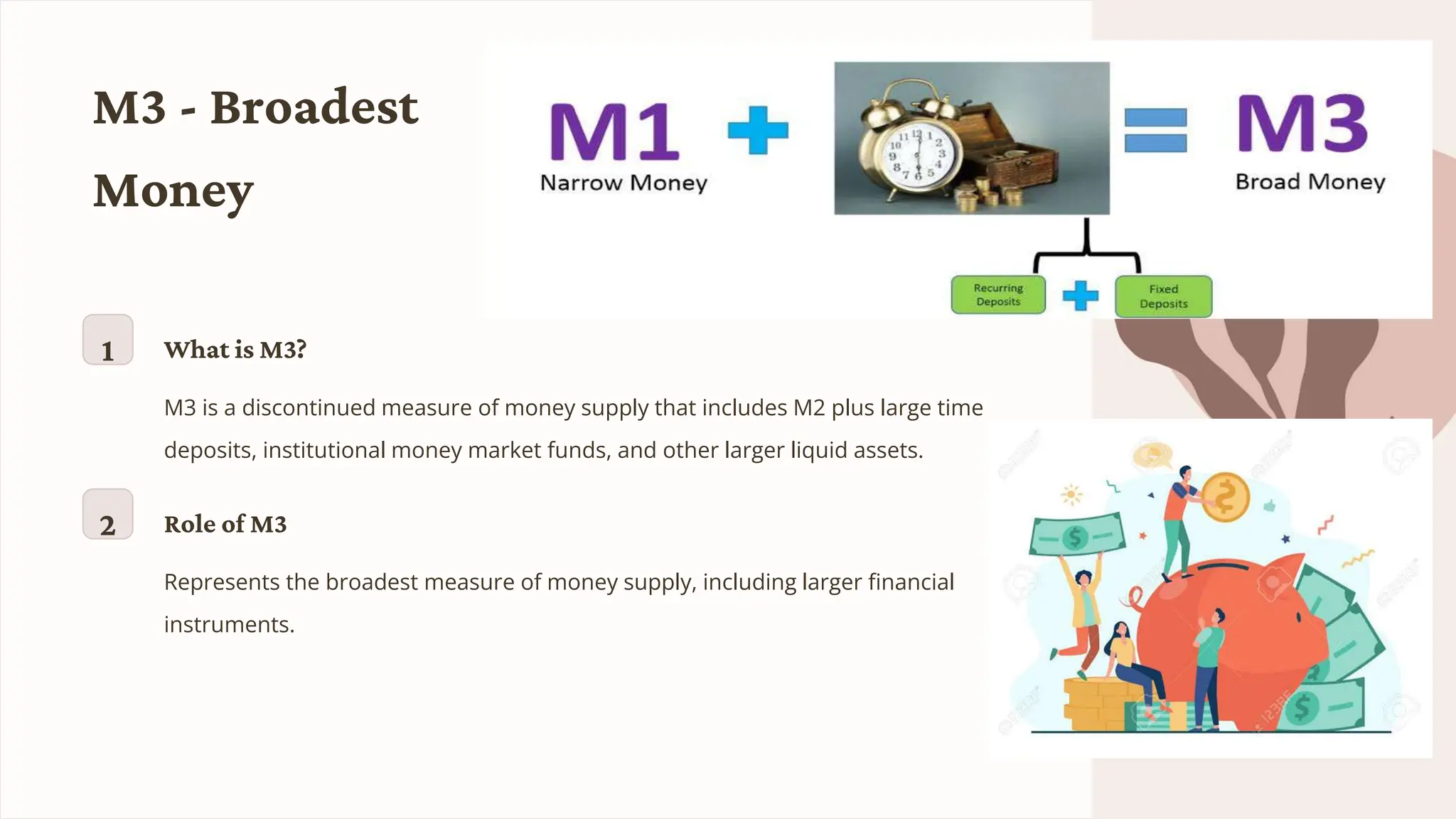 Money Supply & Components of money Supply | PPTX