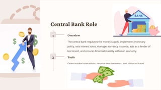 Money Supply & Components of money Supply | PPTX