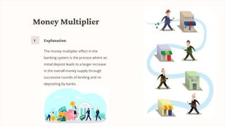 Money Supply & Components of money Supply | PPTX