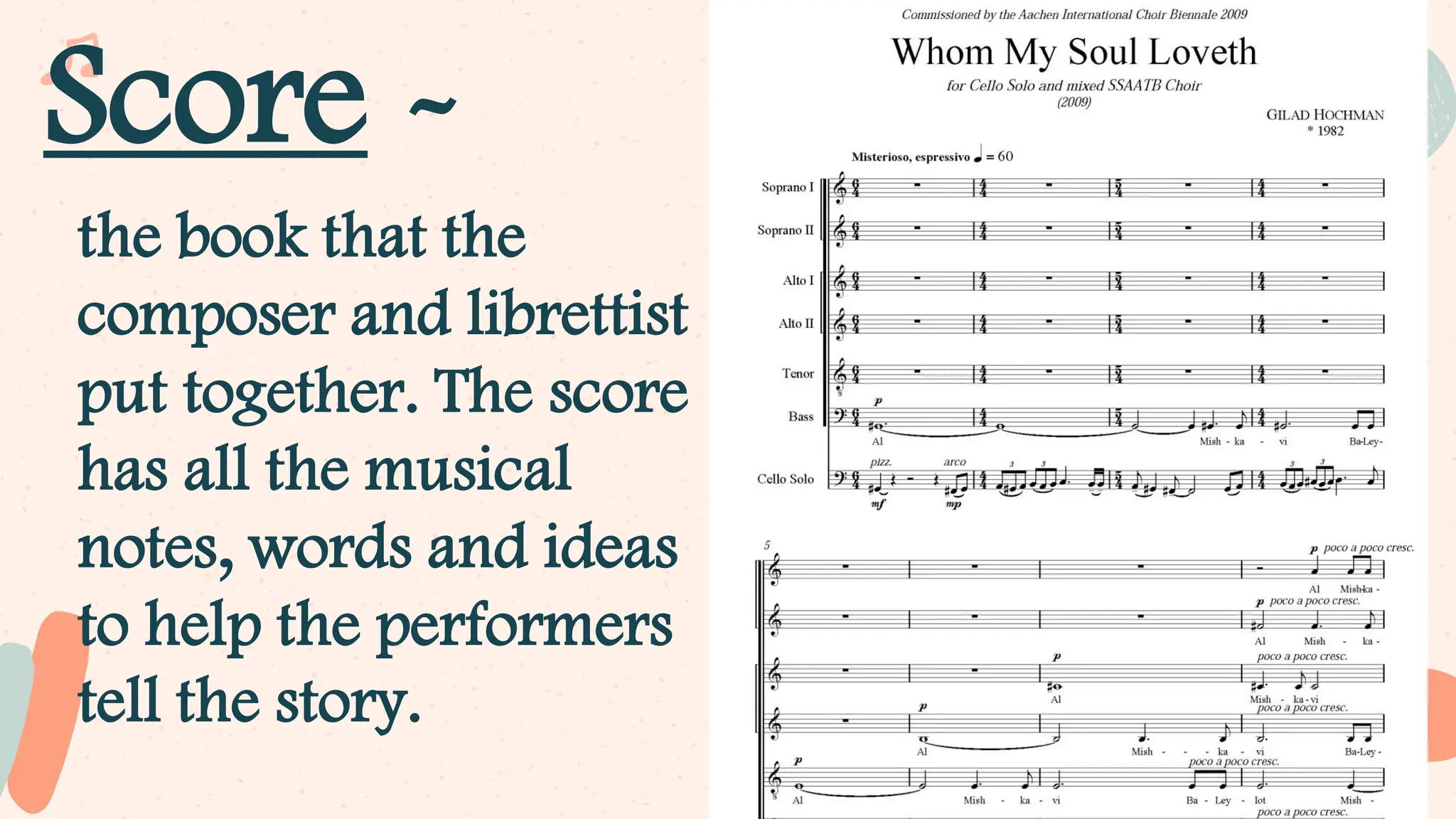 Components of Opera, Types of Voices .pdf