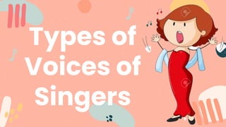 Components of Opera, Types of Voices .pdf