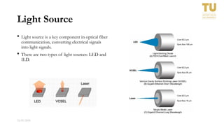 Components of Optical Fiber Communication System | PPT