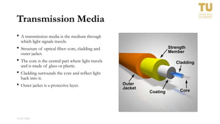Components of Optical Fiber Communication System | PPT