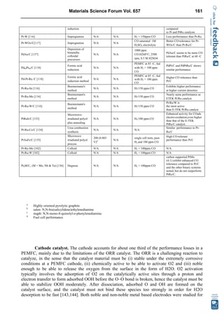 Components of pem fuel cells an overview | PDF