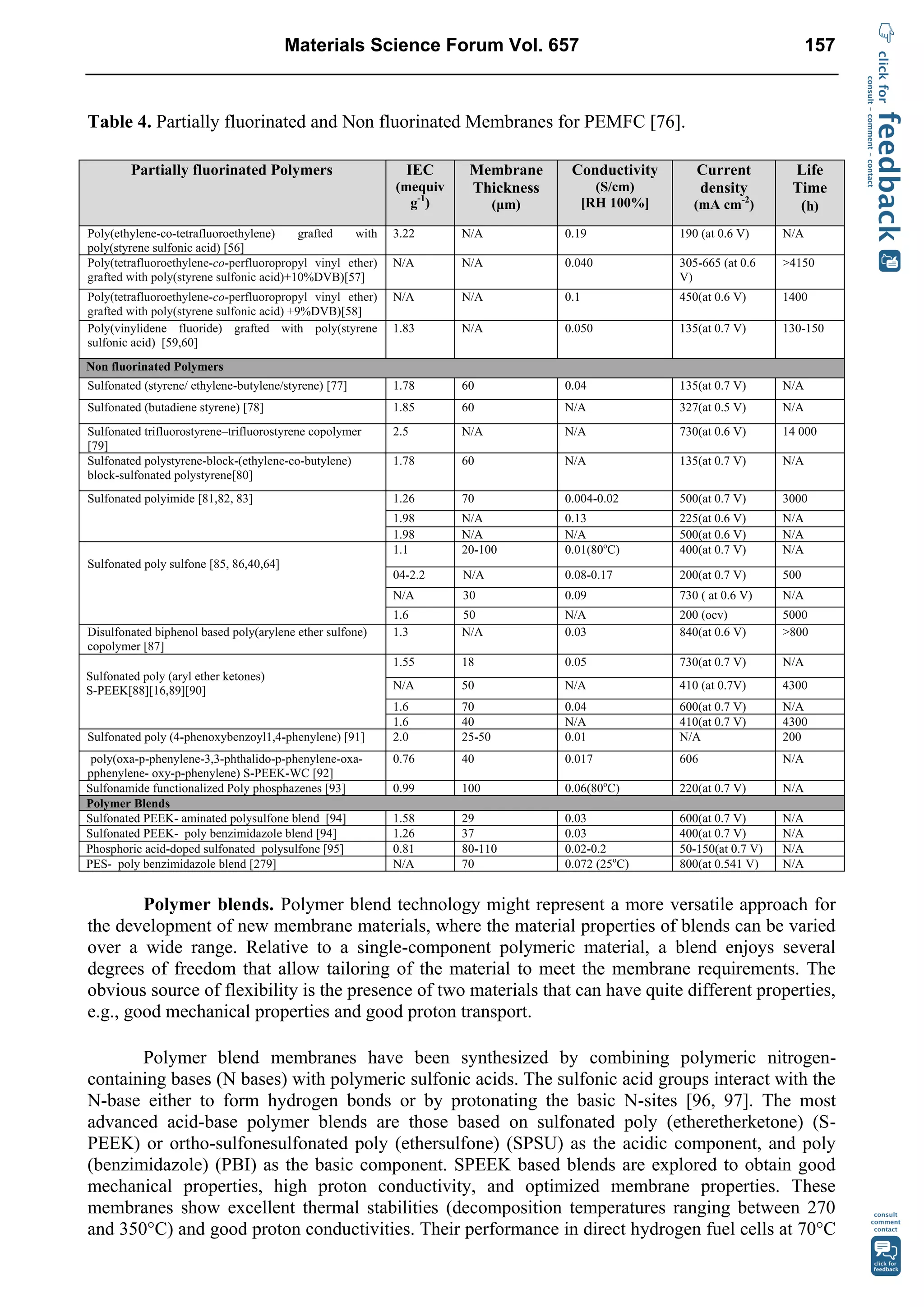 Components of pem_fuel_cells_an_overview | PDF