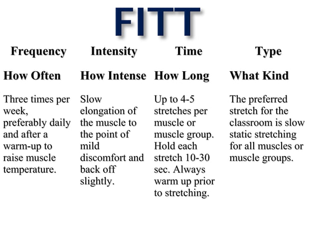 Components of physical fitness | PPT | Heart and Cardiovascular ...
