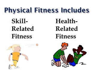 Components of physical fitness | PPT