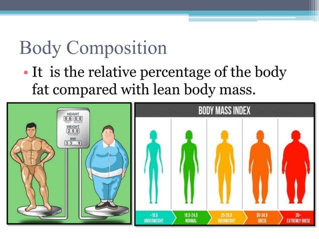 Components of Physical Fitness | PPTX