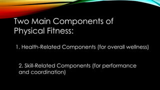 The Best Components of Physical Fitness.pptx