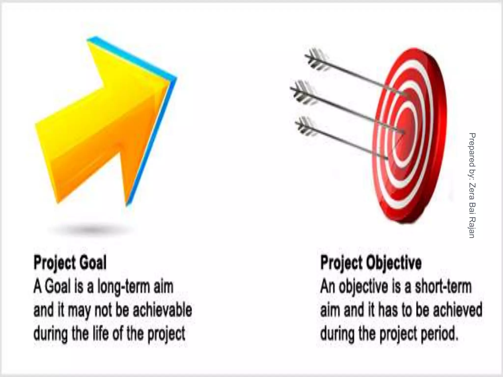 Components of Project Proposal | PPTX