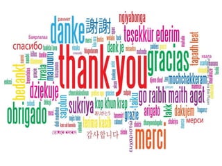 Components of Project Proposal | PPTX