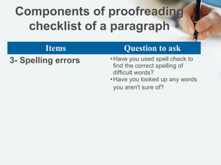 Components of proofreading checklist of a paragraph | PPT | Educational Assessment | Education