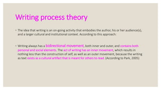 Components in qualitative research proposal Three aspects of ...
