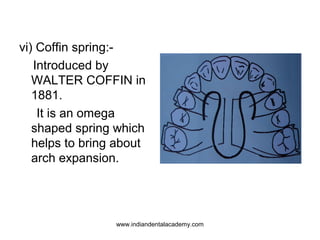 Components of removable appliances 2 /certified fixed orthodontic ...