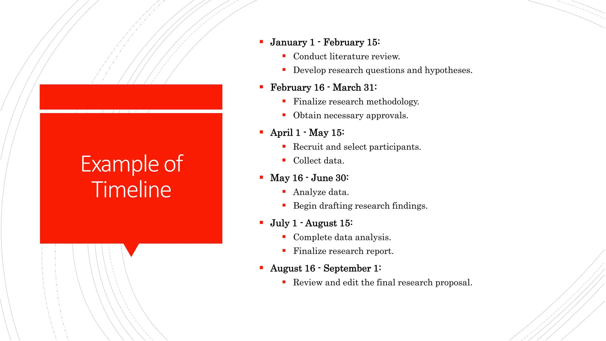 Components of Research Proposal in Research Methodology .pptx