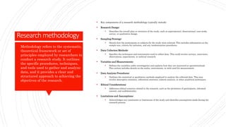 Components of Research Proposal in Research Methodology .pptx
