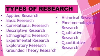 COMPONENTS OF A RESEARCH REPORT Presentation.pptx