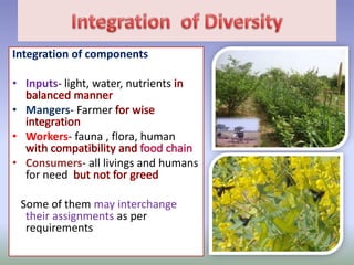 Components of resilient organic system | PPT