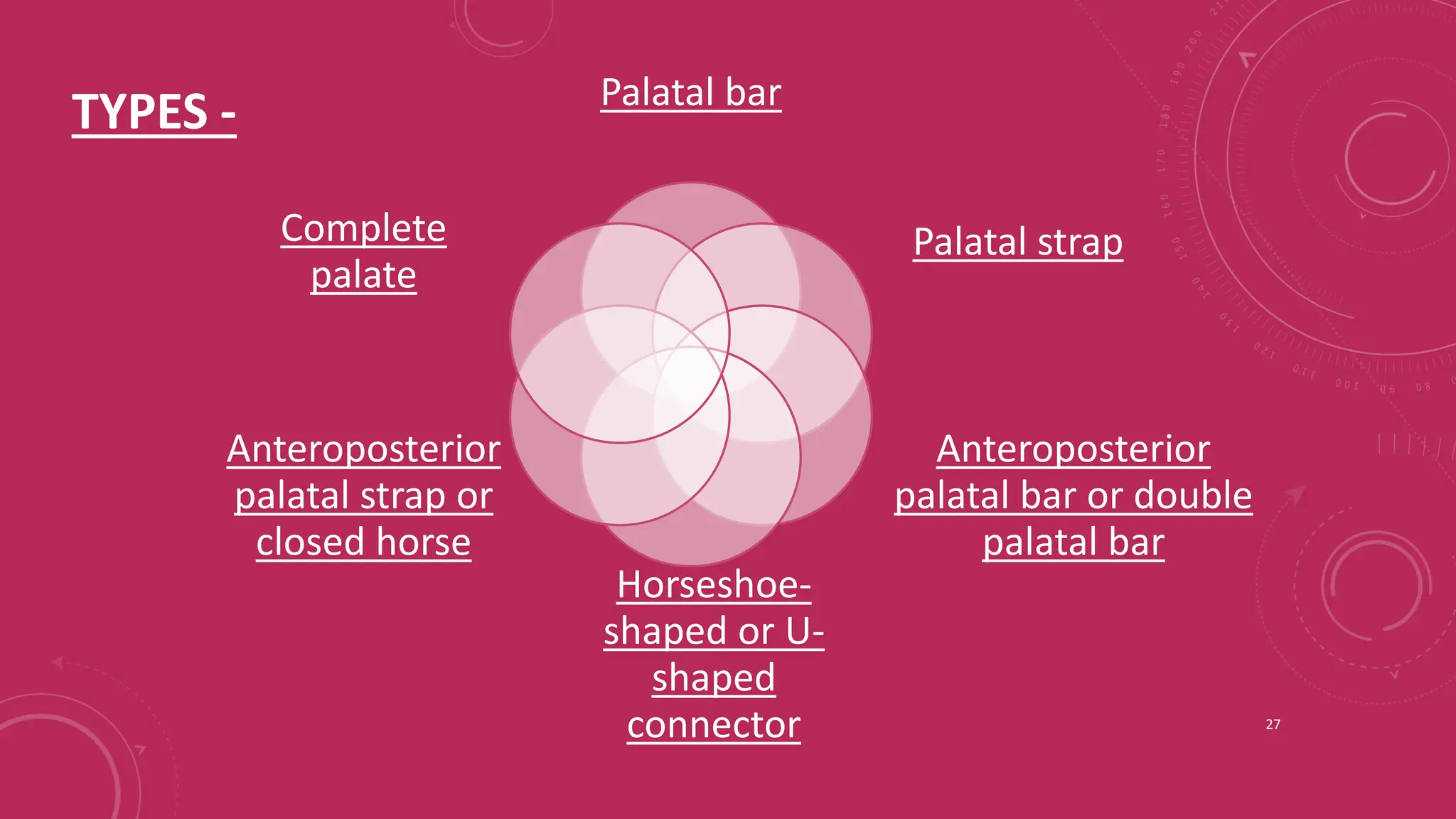 Components of RPD and Major connectors_Dr Shuchi Jain.pptx
