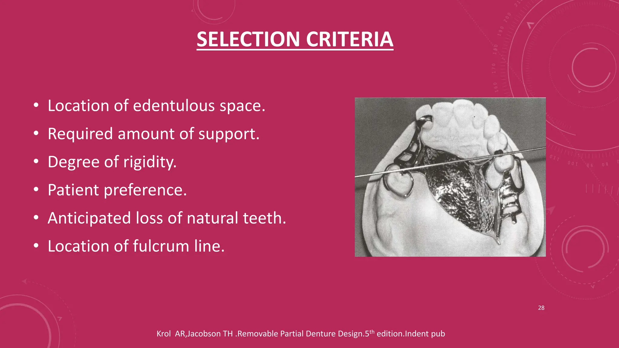 Components of RPD and Major connectors_Dr Shuchi Jain.pptx